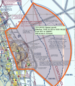 TFR Meaning | Angle of Attack