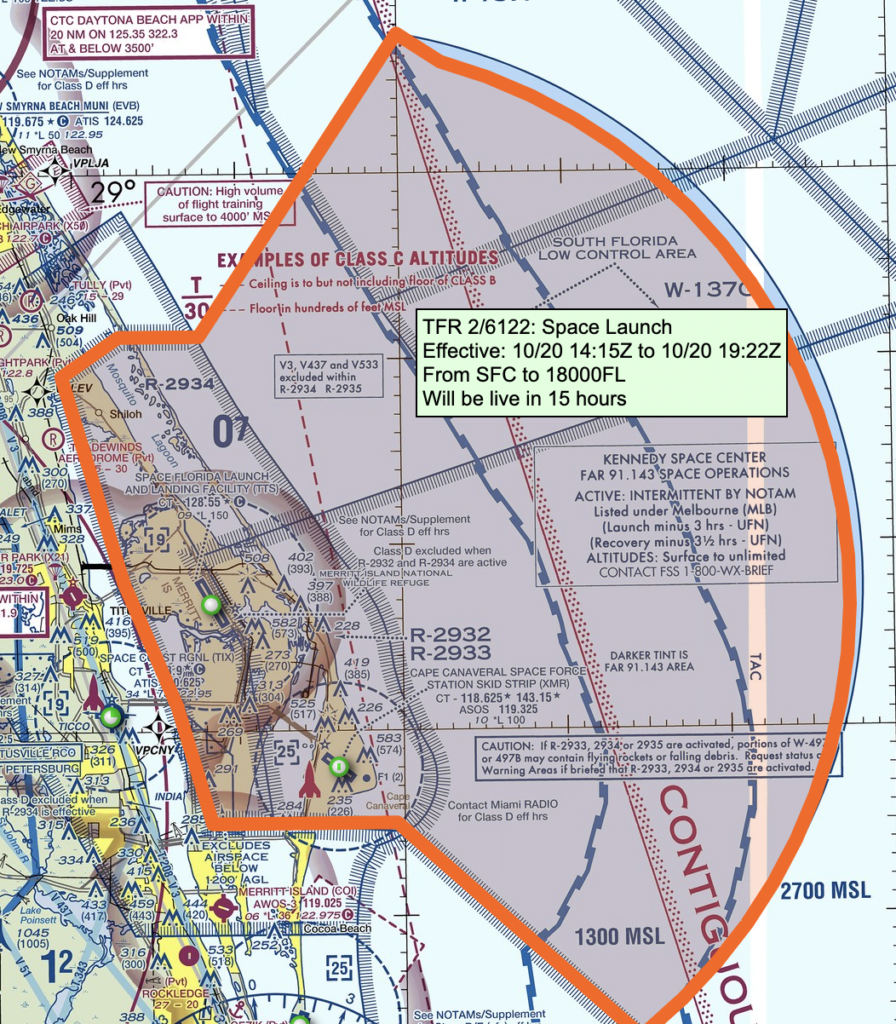 TFR Meaning | Angle of Attack