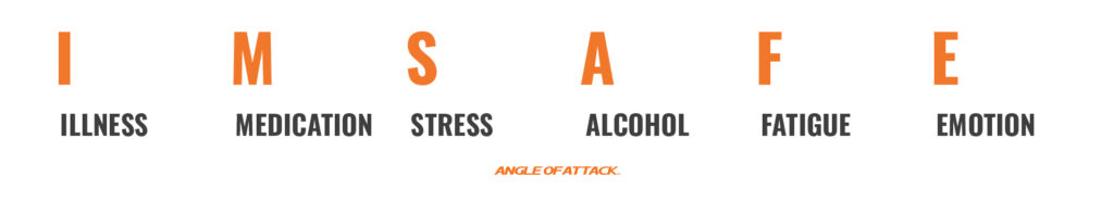 IM SAFE Checklist | Angle of Attack